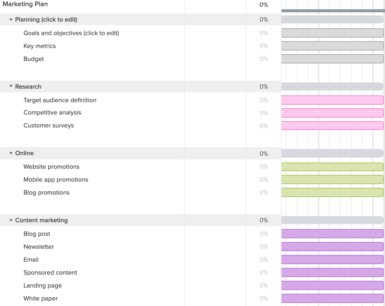 Marketing Campaign Gantt Chart - Ponasa Marketing Campaign Gantt Chart - Ponasa